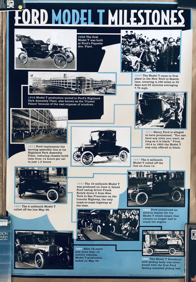 Ford Model T Milestones Poster | Muzeum veteránů